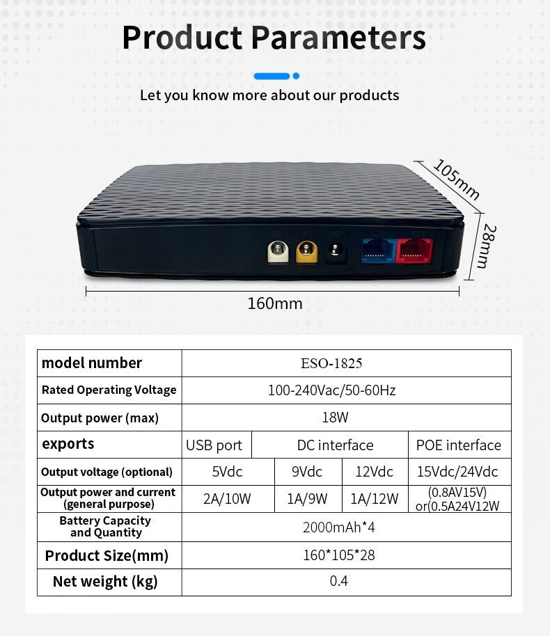 Mini UPS 8000mAh Lithium Battery Backup DC 5V 9V 12V 24V 18W Keep Wi-Fi ...